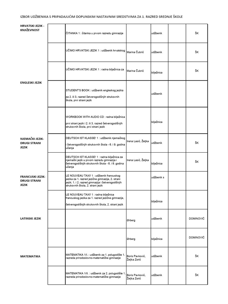 Popis | PDF