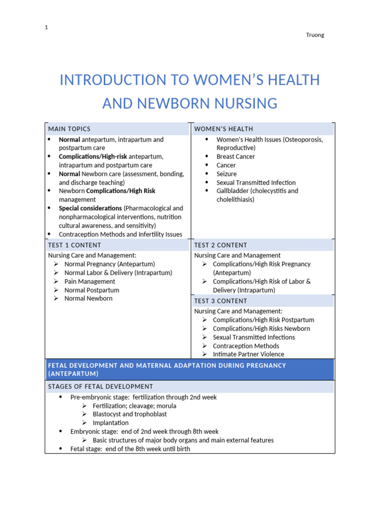 PP - W1 - Introduction To Women | PDF | Pregnancy | Fetus