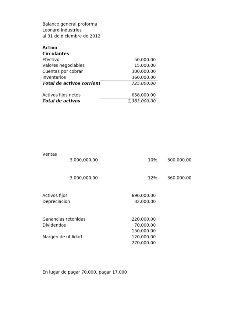 Balance General Proforma 2012-2014 | PDF | Compartir (Finanzas) | Hoja ...