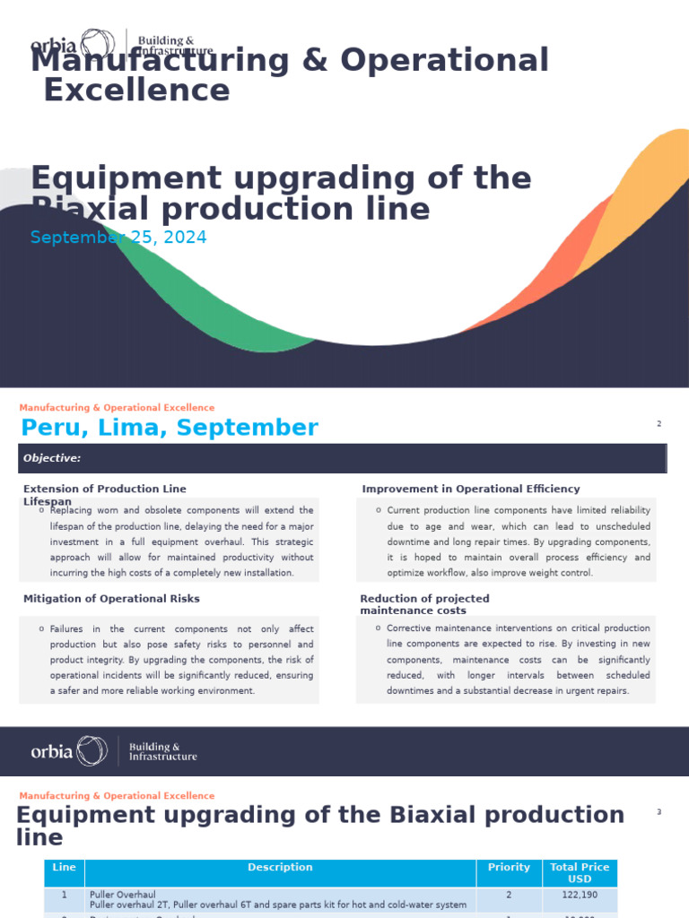 Equipment Upgrading of the Production Line | PDF | Safety