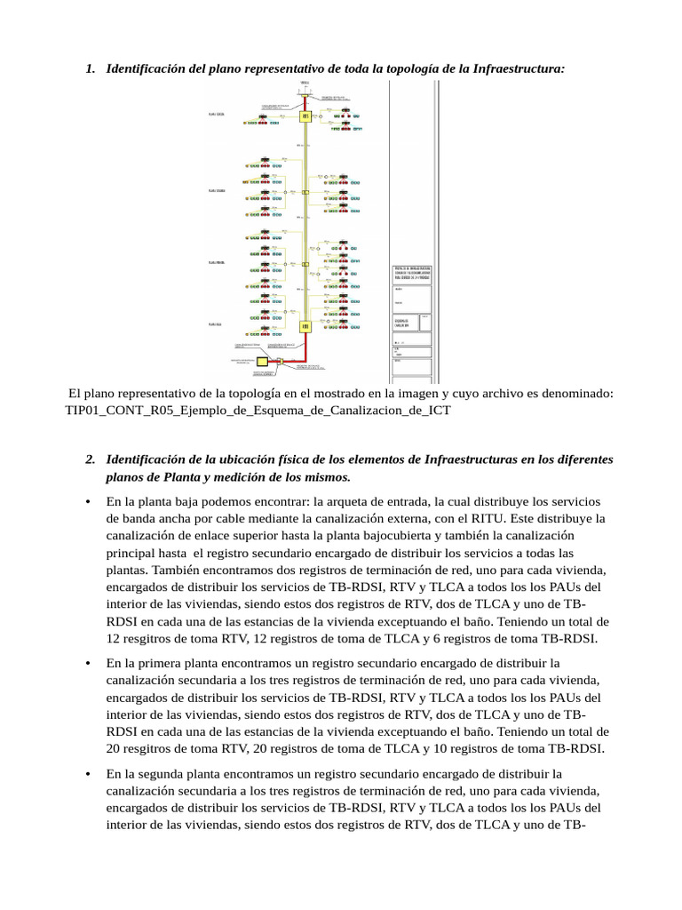 TPI01 Tarea | PDF | Telecomunicaciones | Tecnología de información y comunicaciones