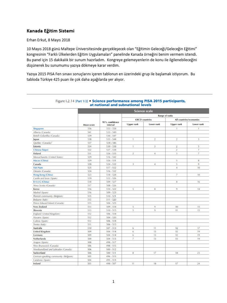 Kanada Egitim Sistemi | PDF