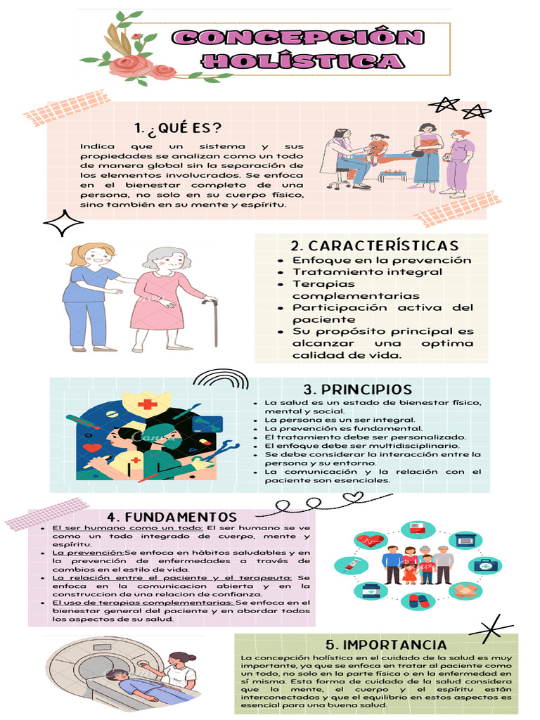 CONCEPCIÓN HOLÍSTICA | PDF | Holismo | Mente