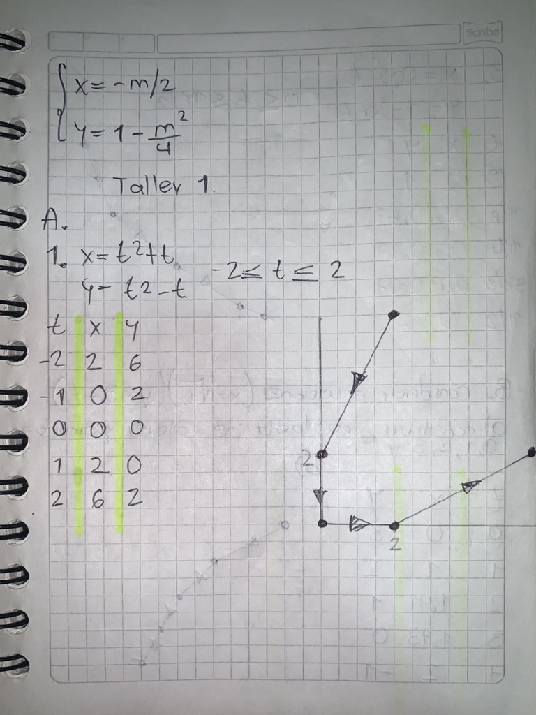 Calculo Multivariado | PDF