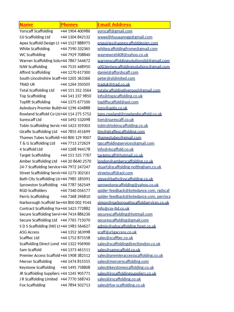 Free Sample Business Leads in UK-1 | PDF | Scaffolding | Construction ...