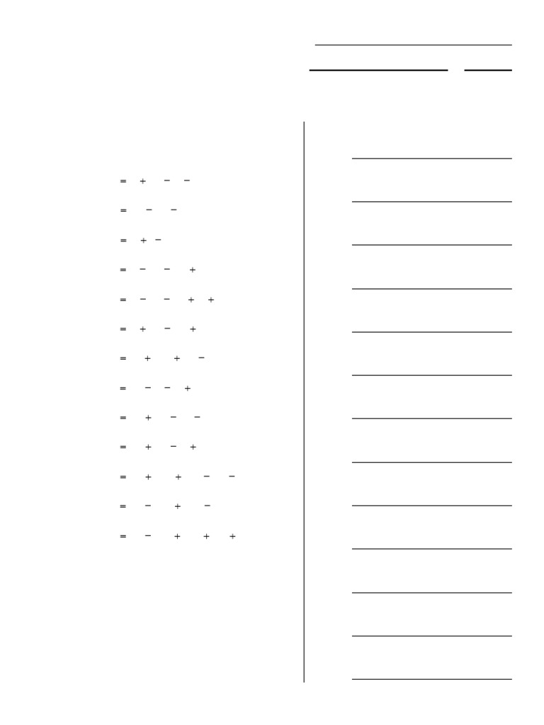 Find Zeros of Polynomials Worksheet | PDF