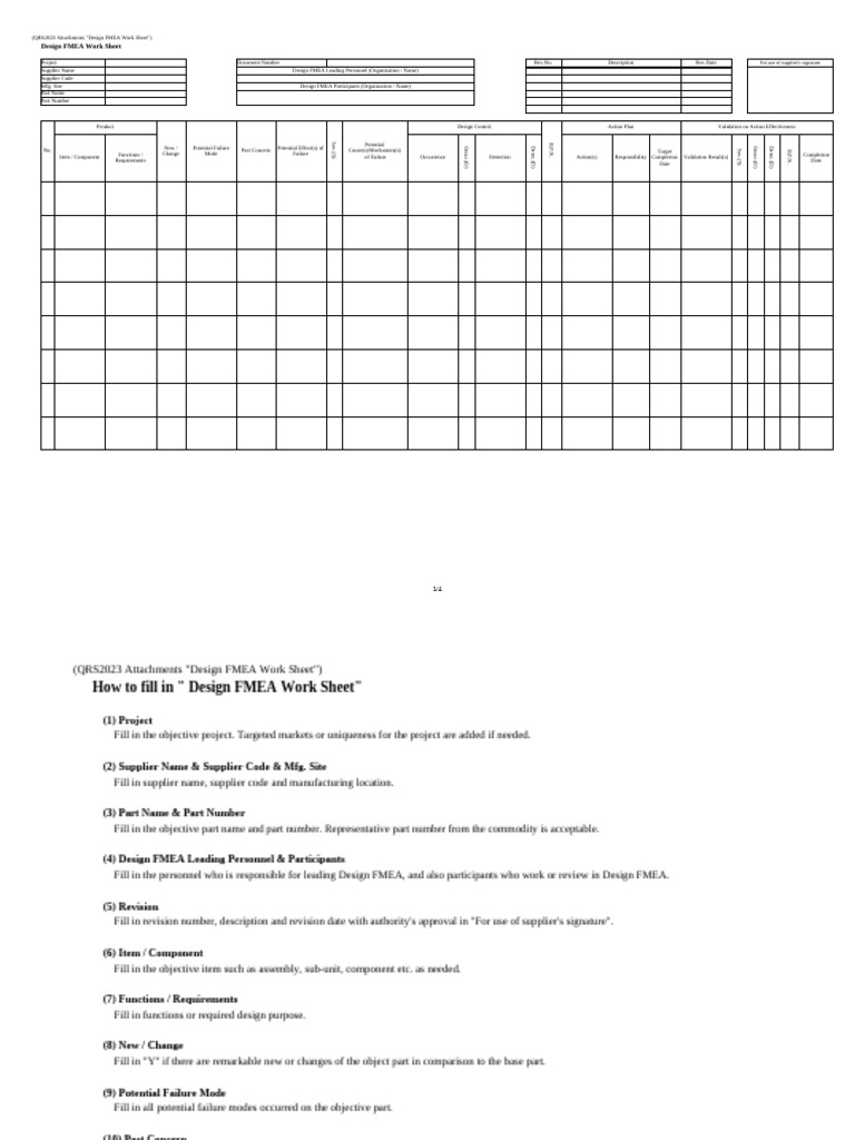 04 - Design FMEA Work Sheet | PDF | Safety