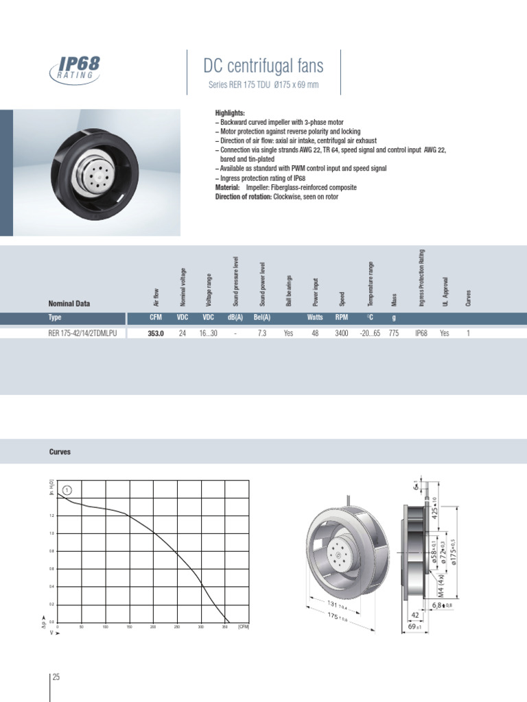 IP68 DC Centrifugal Fans RER 175 | PDF | Electrical Engineering | Mechanical Engineering
