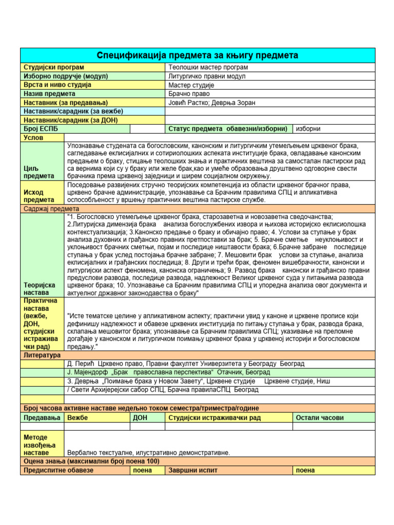 Bracno Pravo TM | PDF