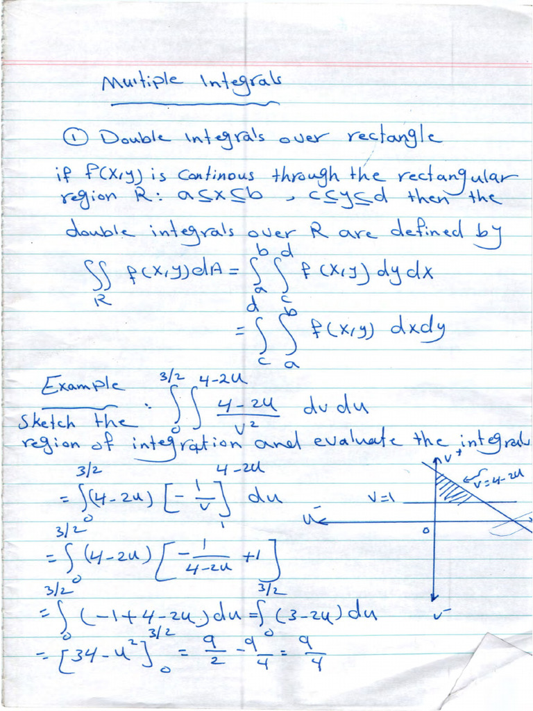 تلخيص جابتر الاول د زينب | PDF