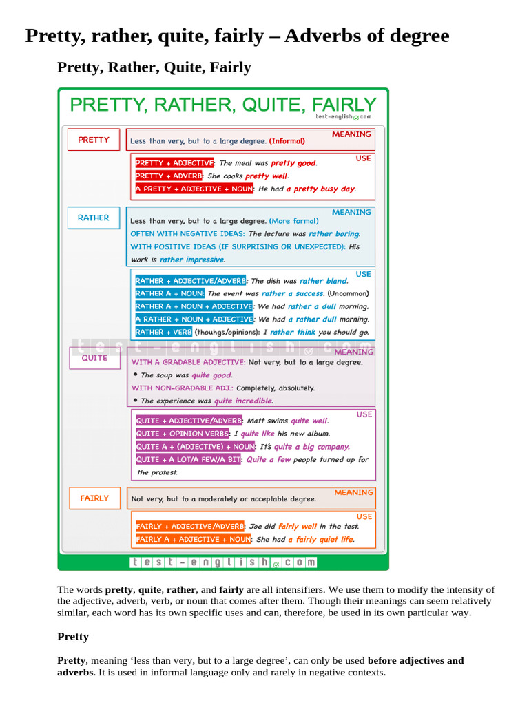 Adverbs of Degree | PDF | Adjective | Adverb