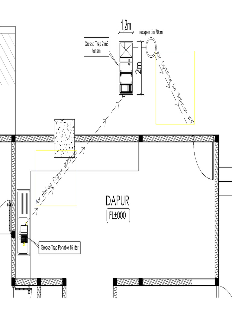 Desain Ipal Kantin | PDF