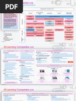 ODK Form Creation Guide in Excel | PDF | Computer Engineering ...