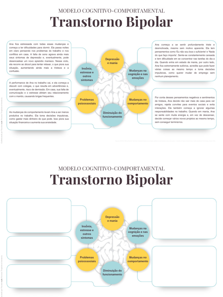 Modelo Cognitivo-Comportamental Do Transtorno Bipolar | PDF | Depressão ...