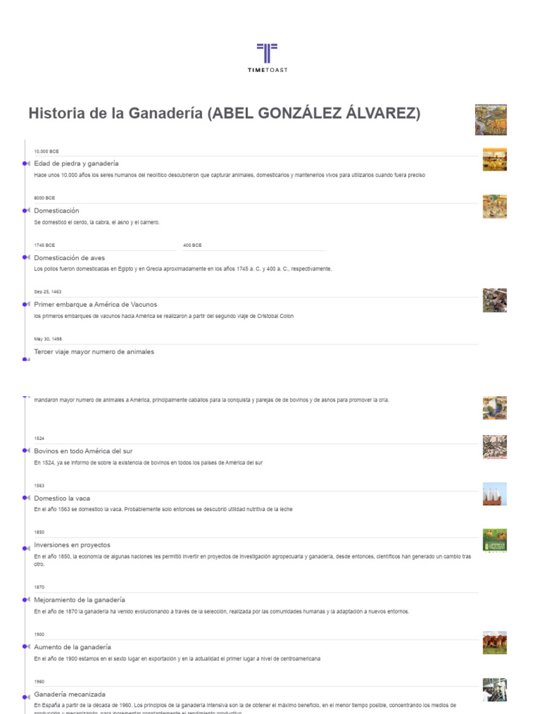 Historia de La Ganadería (ABEL GONZÁLEZ ÁLVAREZ) Timeline - Timetoast | PDF | Viajes