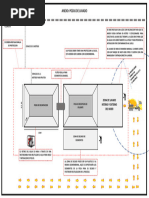 GO-CP-I-017 Lavado de Mixer en Planta de Producción Rev. 02 | PDF | Tecnología
