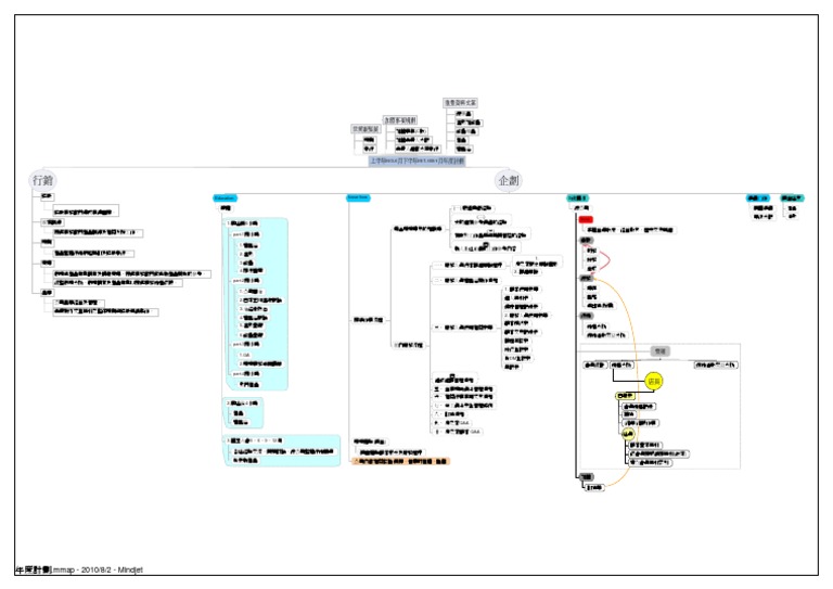 Multilingual Document Analysis Guide | PDF