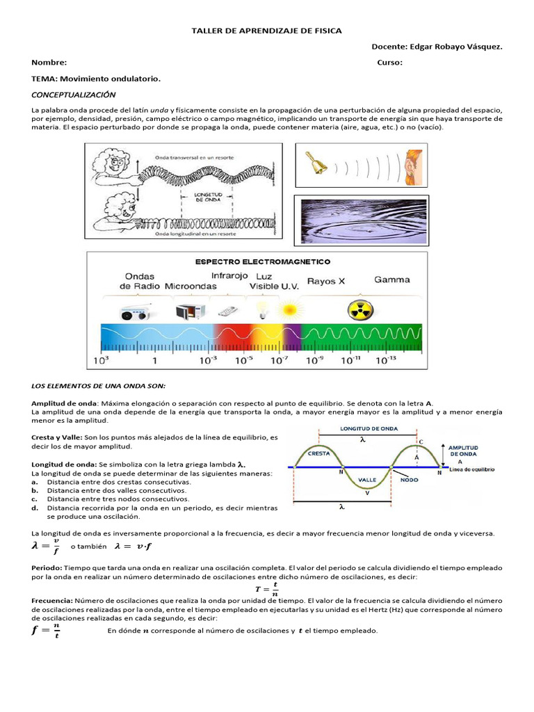 GUIA APRENDIZAJE MOV ONDUL y Fenom Ondul | PDF | Olas | Refracción