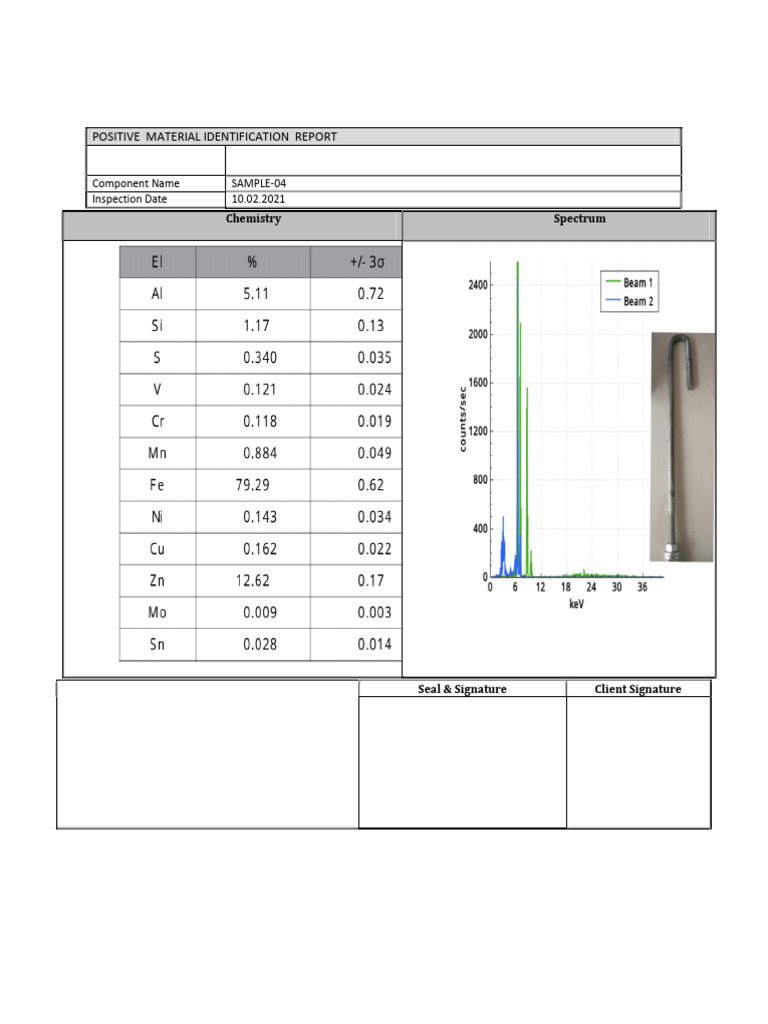 XRF Test Report | PDF