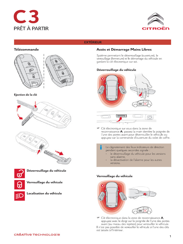 Memo Rapide C3 | PDF
