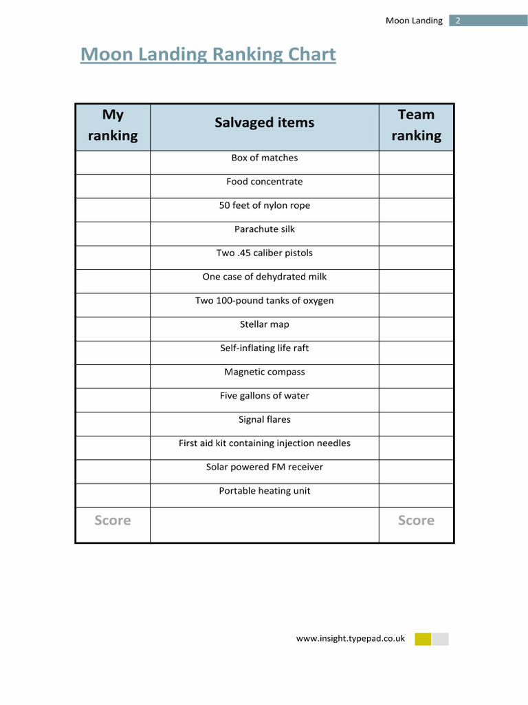 Moon Landing Materials | PDF