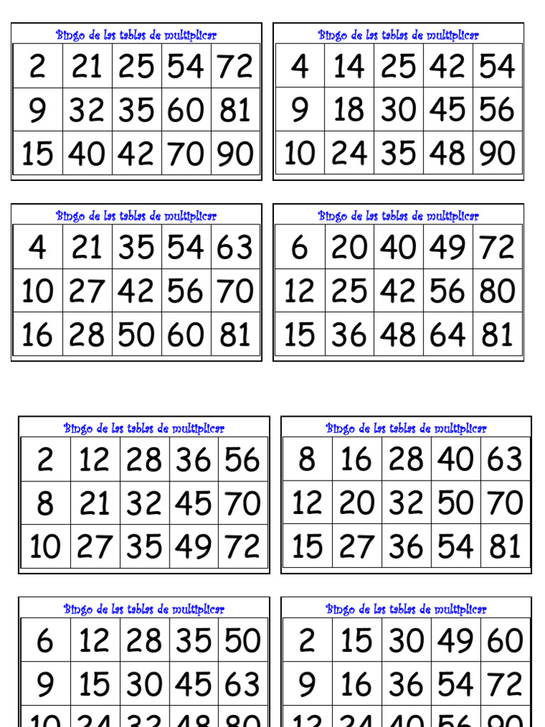 Bingo de Las Tablas de Multiplicar Cartones 02 | PDF | Hogar ...