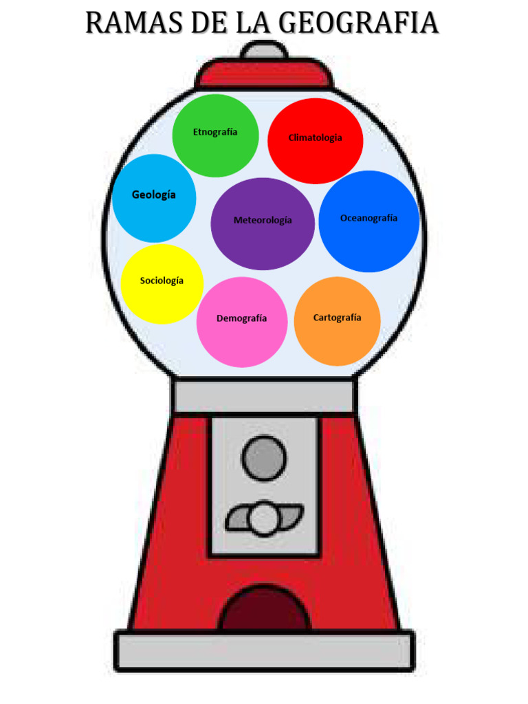Actividad 14 Ramas de La Geografia | PDF | Ciencias sociales | Ciencia ...