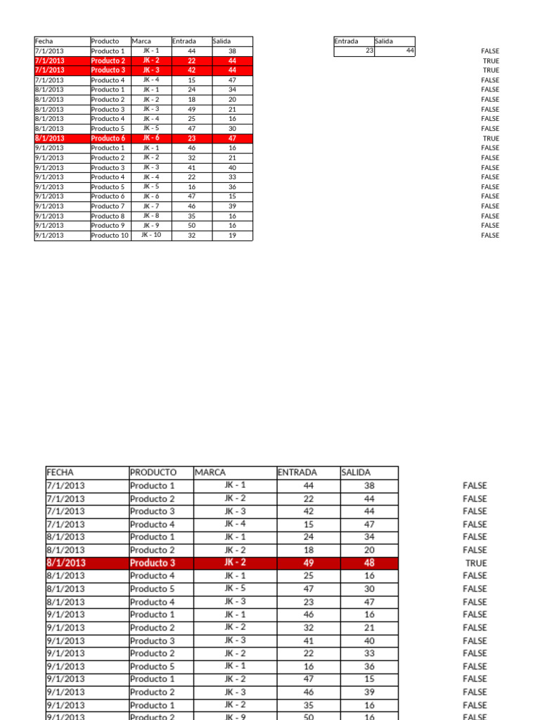 01 Formatos Condicionales Inicio MIO | PDF