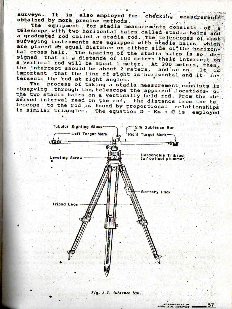 CEP 211 - PLATE #7 (Basic Surveying Instruments) | PDF