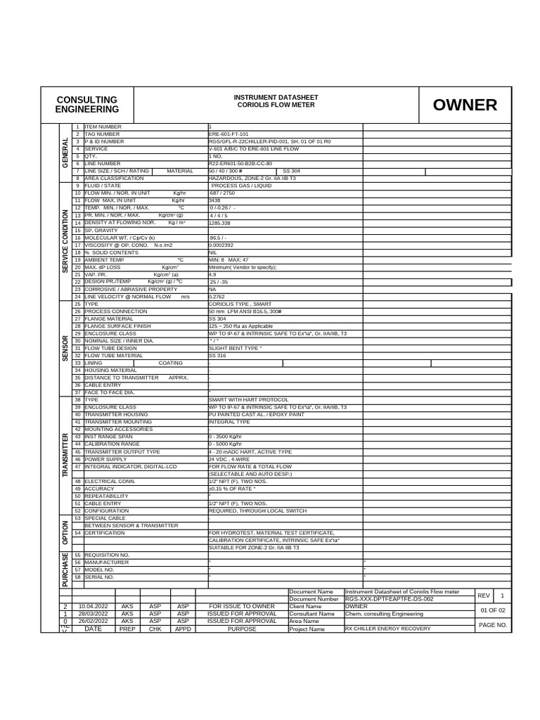 Coriolis Flow Meter Instrument Datasheet | PDF | Flow Measurement ...