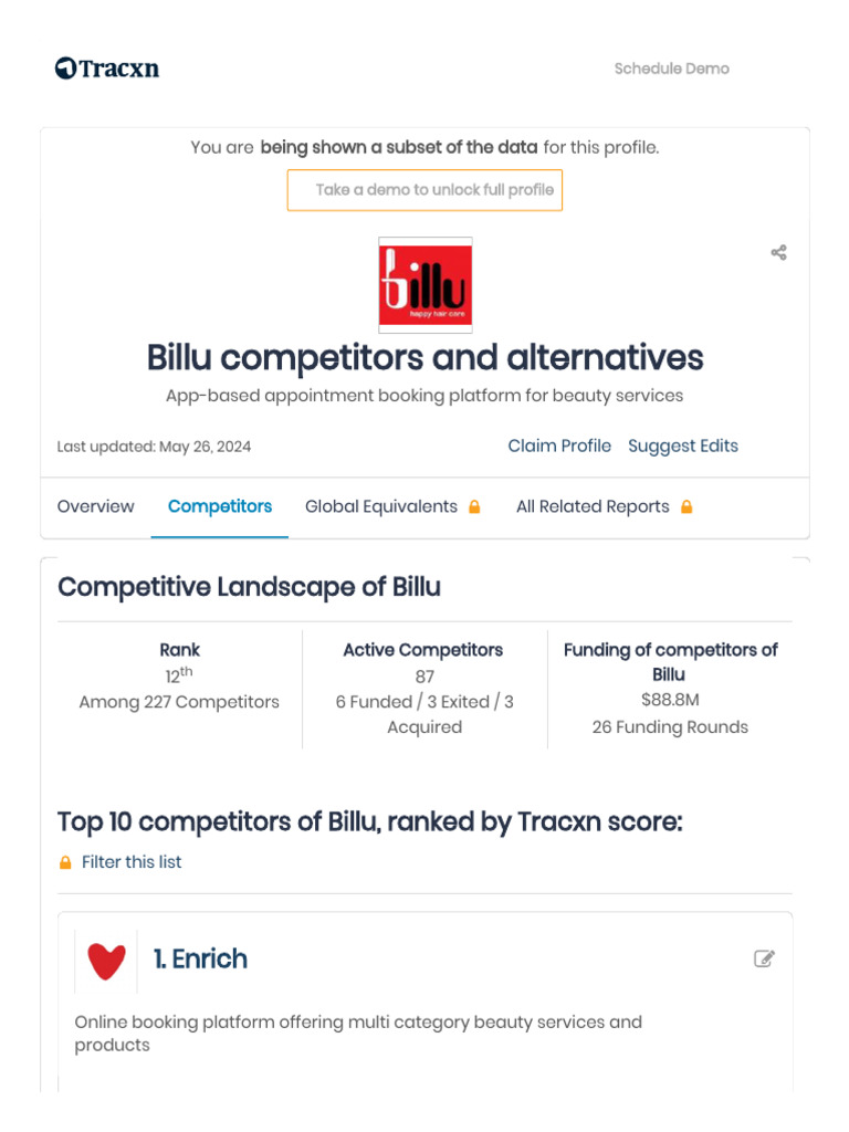 Billu - 87 Competitors and Alternatives in May 2024 - Tracxn | PDF ...