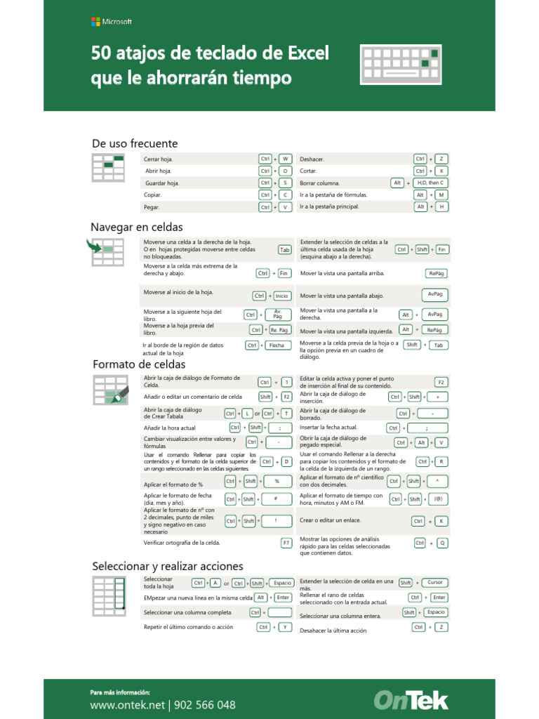 Execel | PDF | Informática