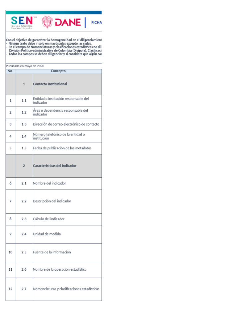 Guia Metadato SDMX MSD | PDF | Metadatos | Estadísticas