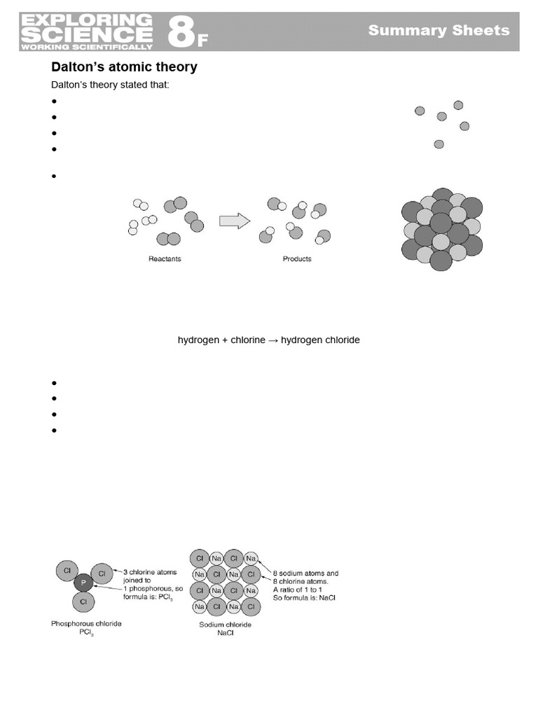 Dalton's Atomic Theory: Summary Sheets | PDF | Chemical Elements ...