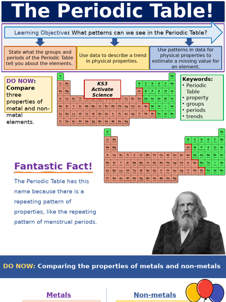 The Periodic Table | PDF | Chemical Elements | Periodic Table