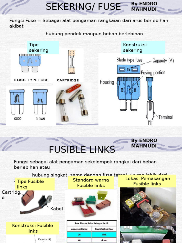Panduan Sekering, Fusible Links, dan Relay | PDF