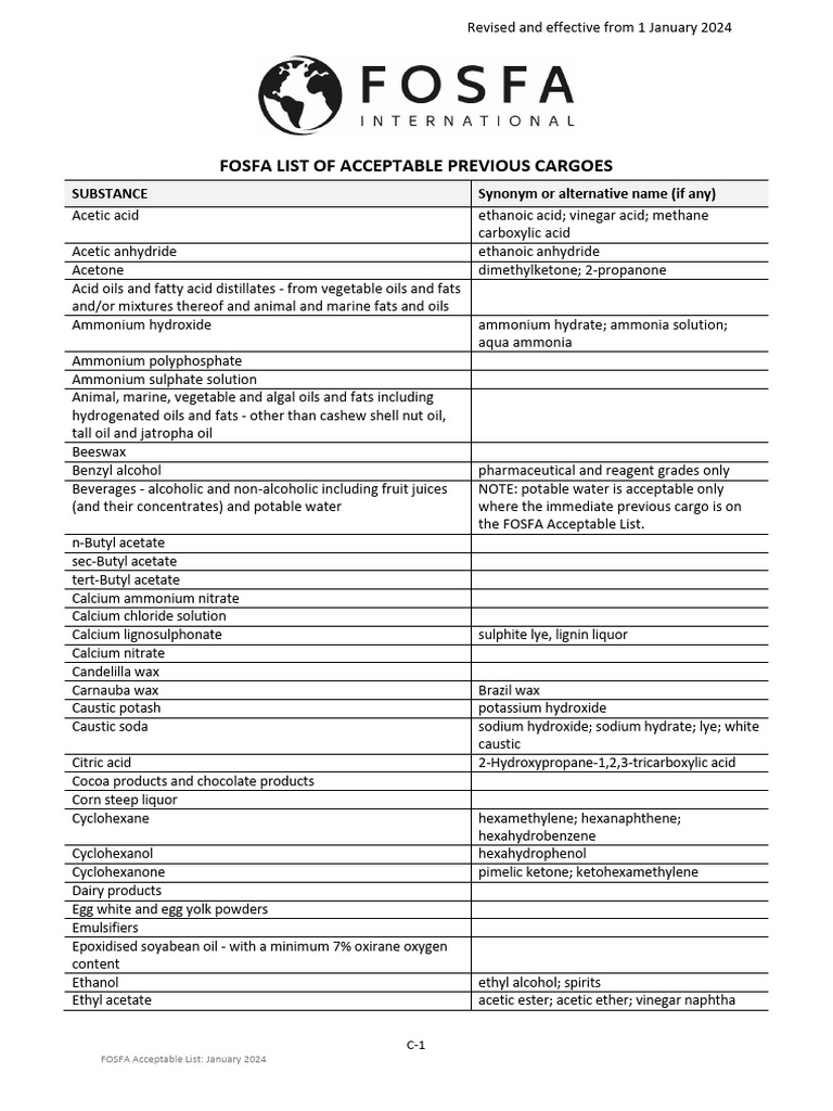 FOSFA List of Acceptable Previous Cargoes Jan 2024 With Flowchart | PDF ...