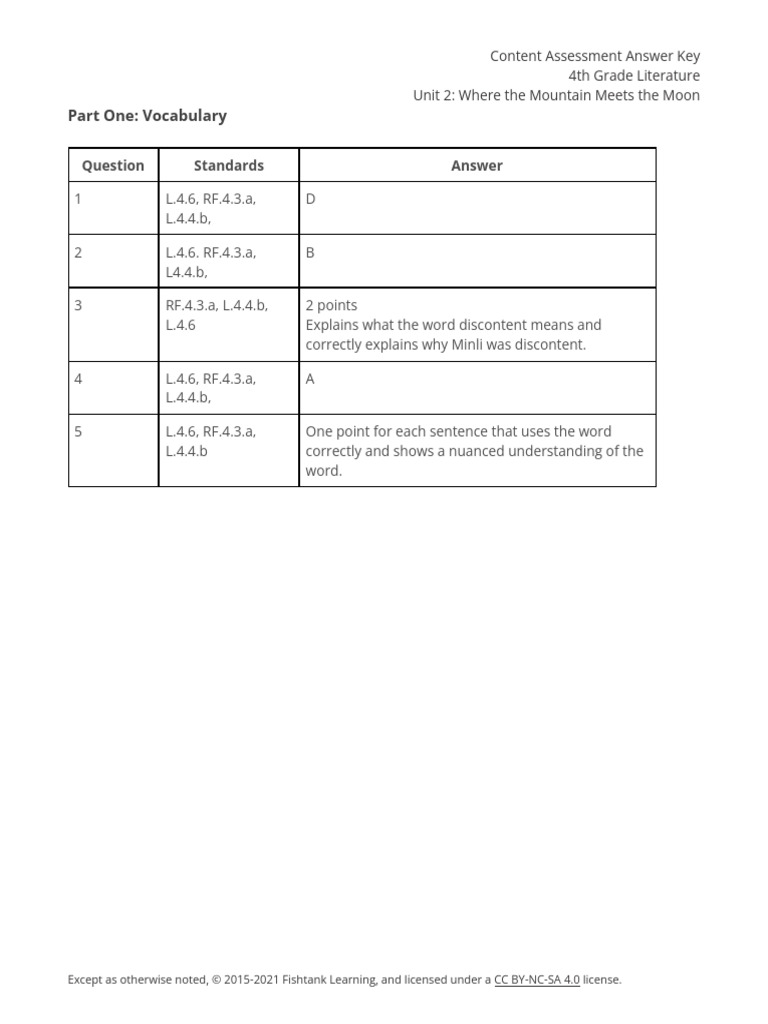 WMMTM Post Test ANSWER KEY | PDF | Linguistics | Cognitive Science
