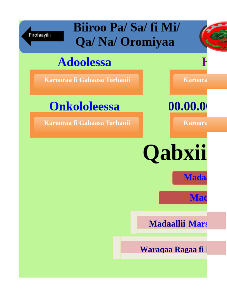 Dursaa Garee TL | PDF