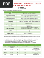 NIS Schedule 2025 Corrected | PDF | Vaccines | Immunology