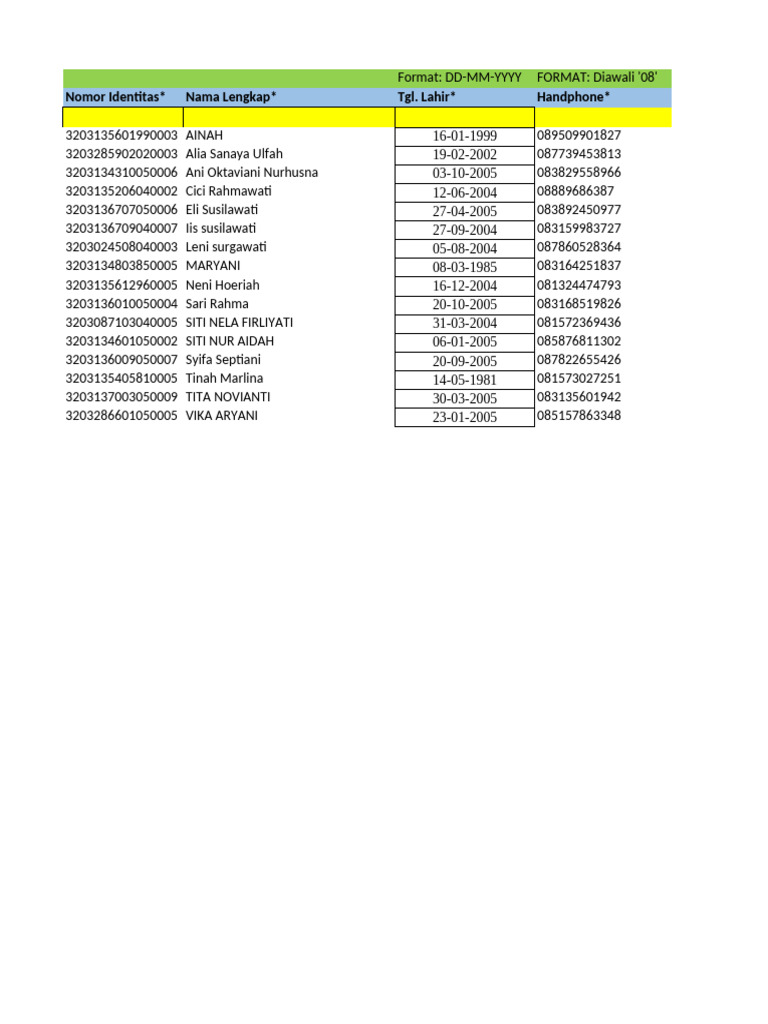 Template Bpu BLKK RACHMAT PURNAMA | PDF