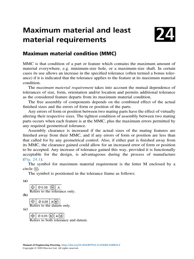 24 Maximum Material and Least Material Requi 2020 Manual of Engineering ...