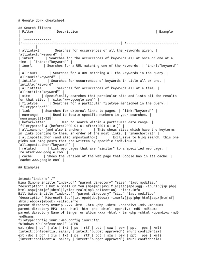 Google Dorking | PDF | Computing | Software