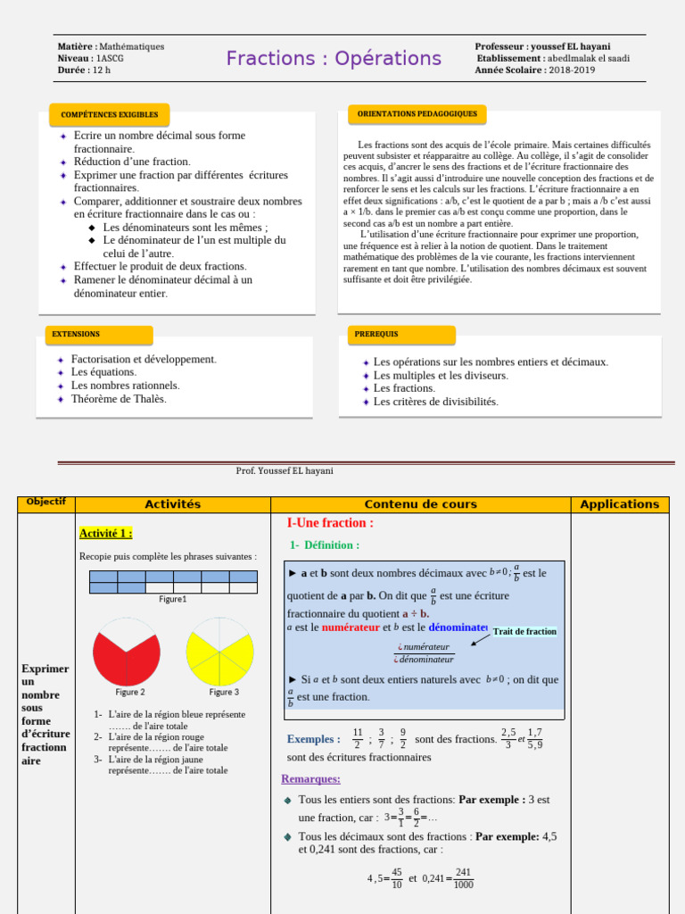 Les Fractions | PDF | Division | Nombre
