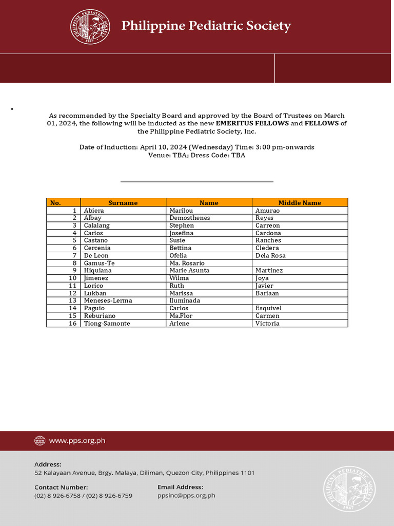 List of Applicants Approved Applicants For Reclassification | PDF