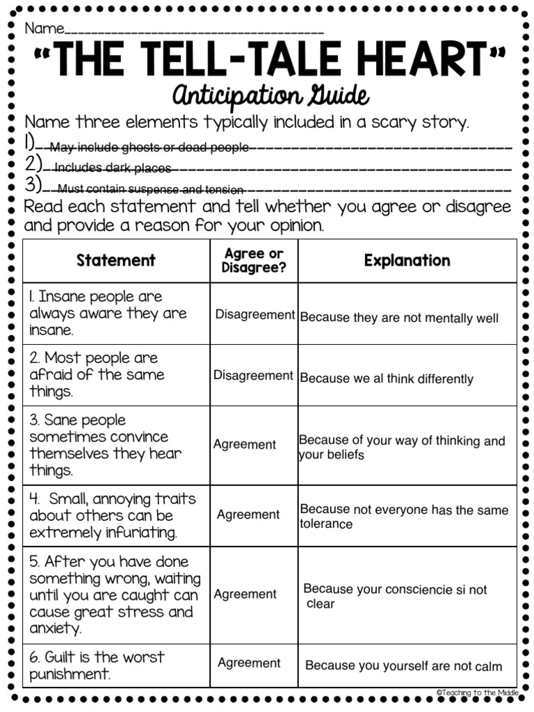 "The Tell Tale Heart": Anticipation Guide | PDF | Psychology ...