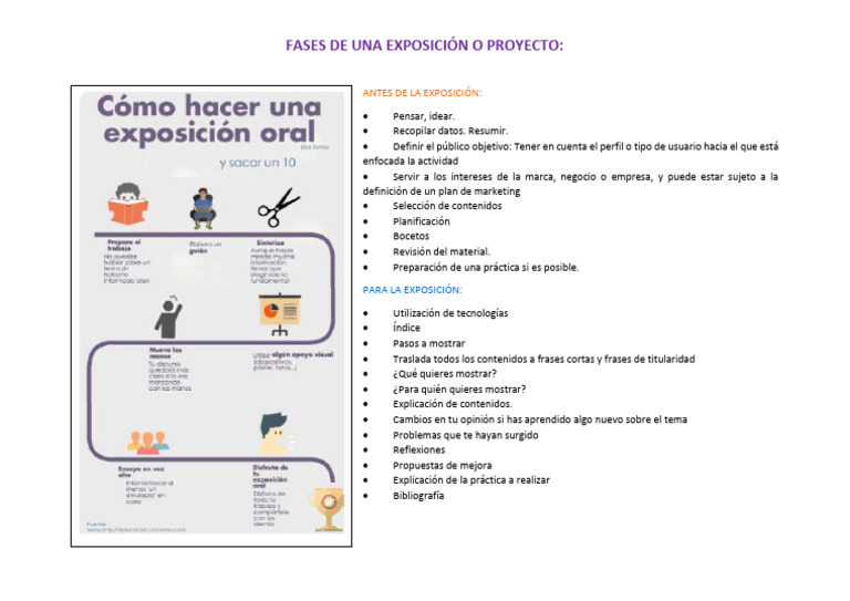 Fases Clave para Exposiciones Efectivas | PDF