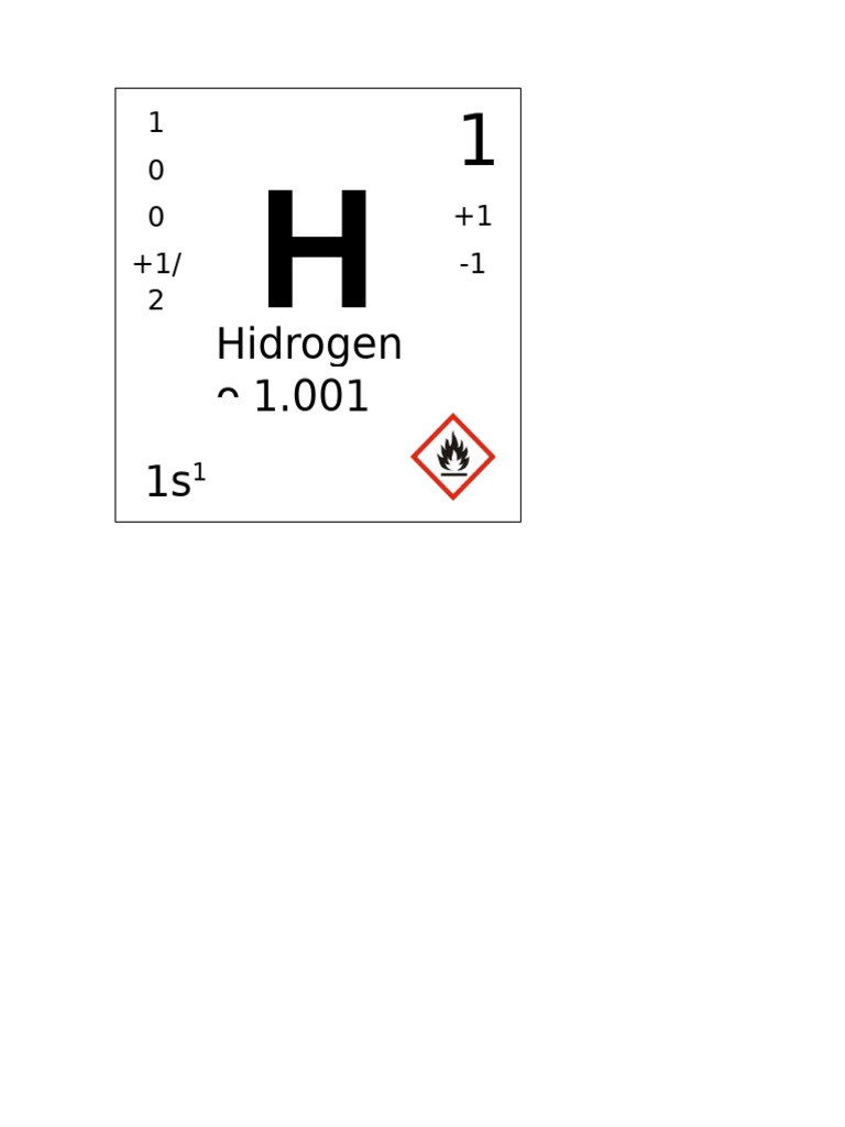 Hidrogeno | PDF