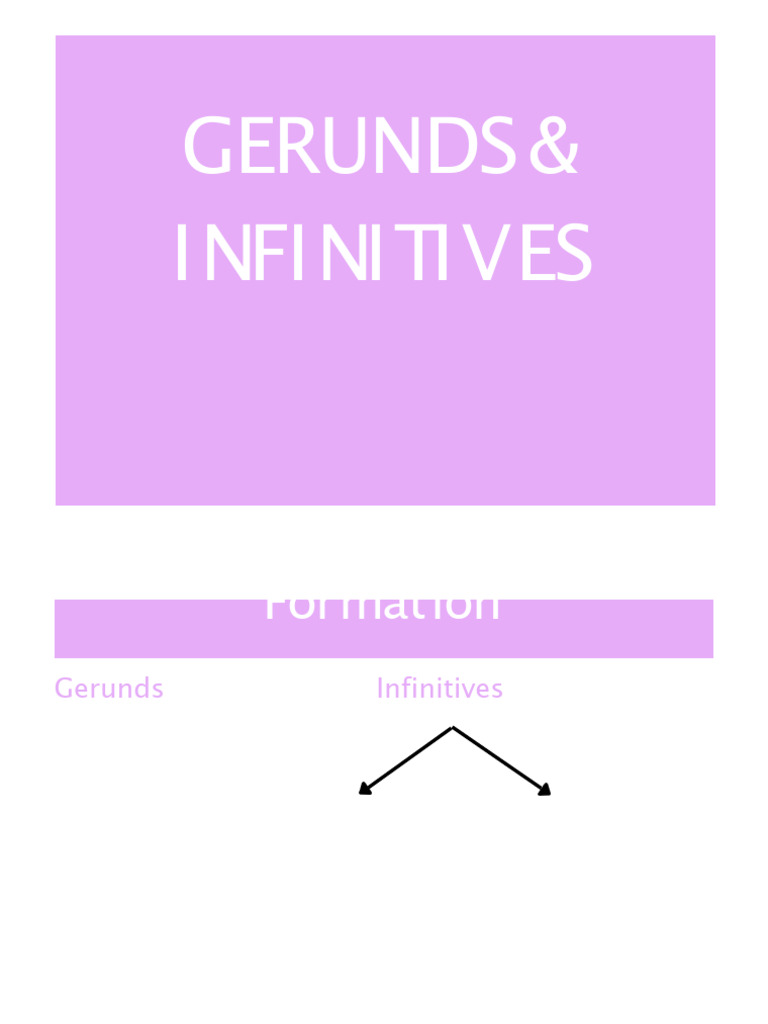 Gerunds and Infinitives Explained | PDF | Linguistics | Grammar