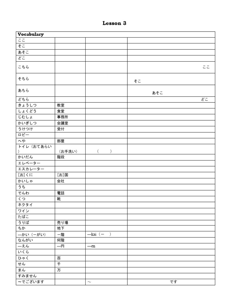 Vocabulary: Lesson 3 | PDF